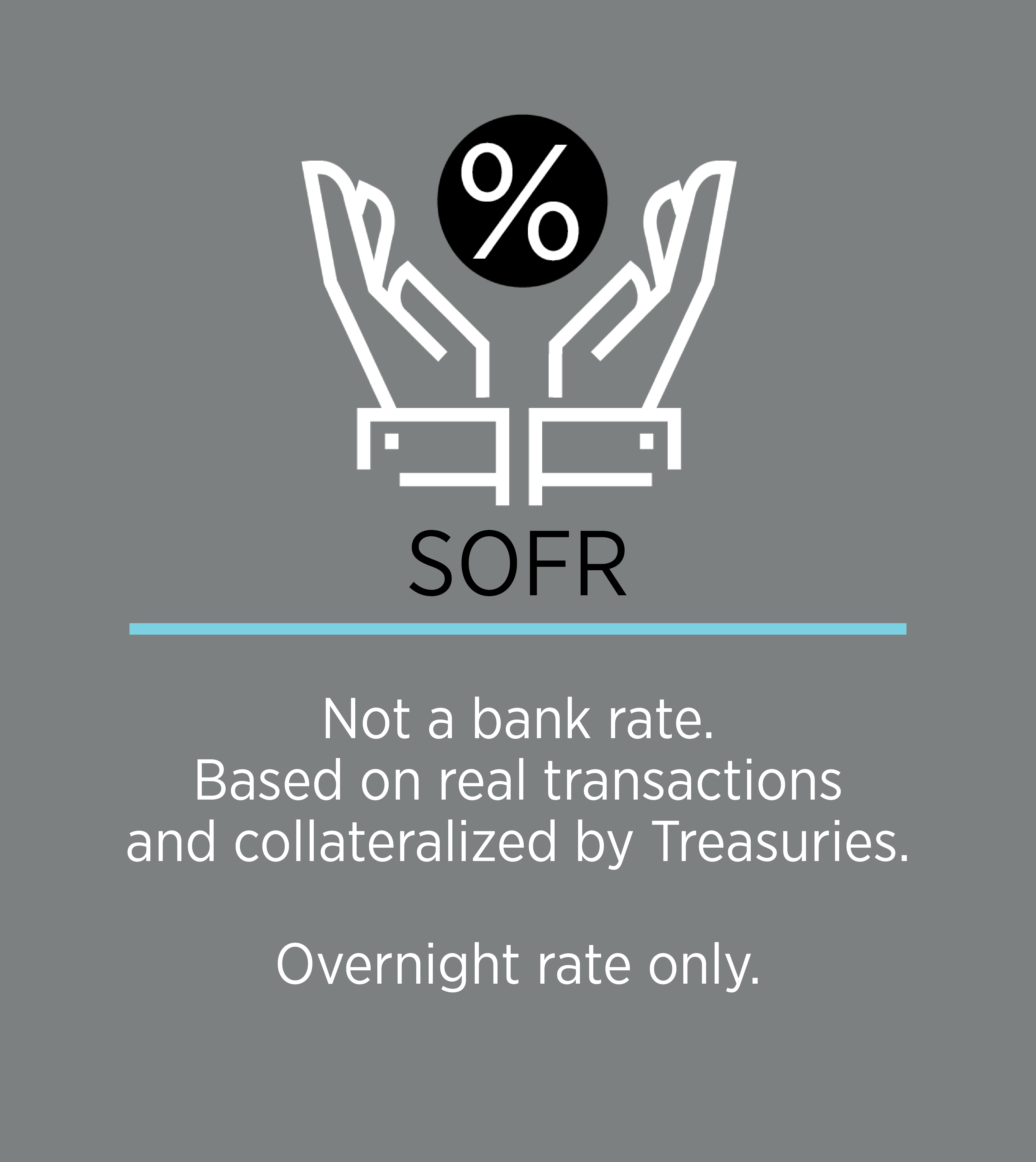 LIBOR Updates LIBOR SOFR LIBOR Updates LIBOR 2012 Treasury LIBOR Updates LIBOR SOFR LIBOR Updates LIBOR 2012 Treasury