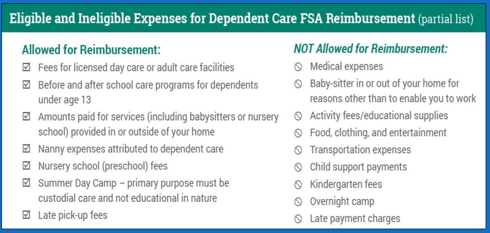 Dependent Care FSA