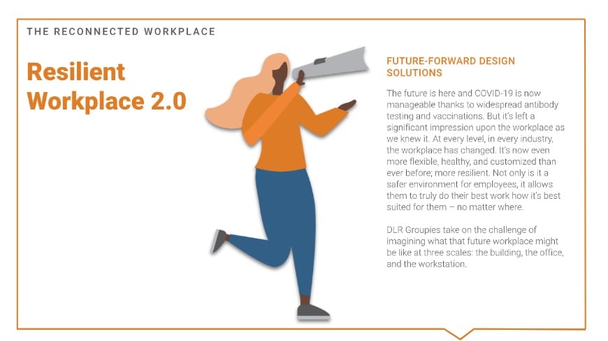 Resilient Workplace 2 0 Resilient Workplace 2 0