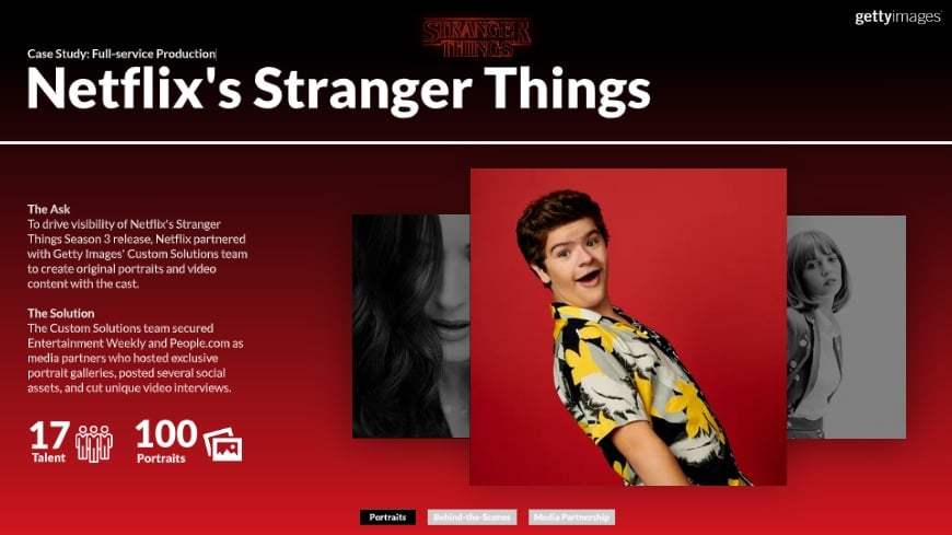 Netflix's Stranger Things | Case Study