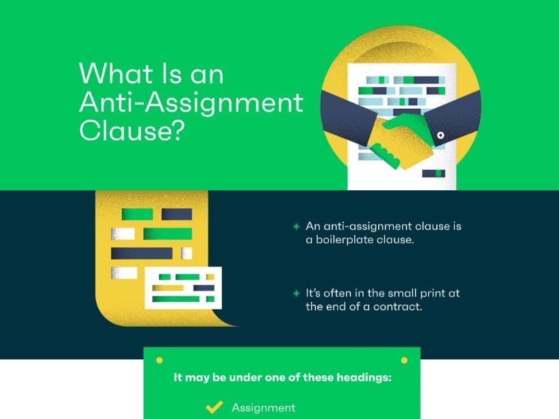 Anti-Assignment Clause graphic 1