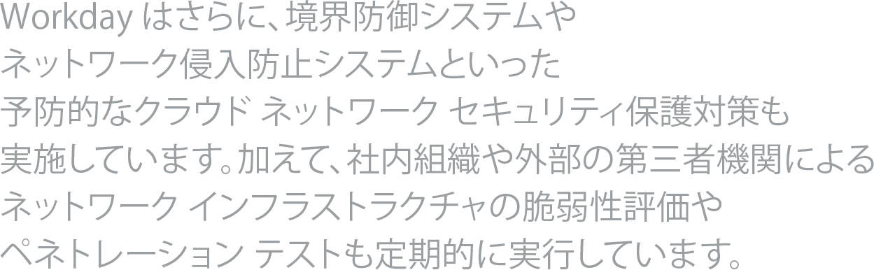 Chapter 2 - Workday Security MB JP