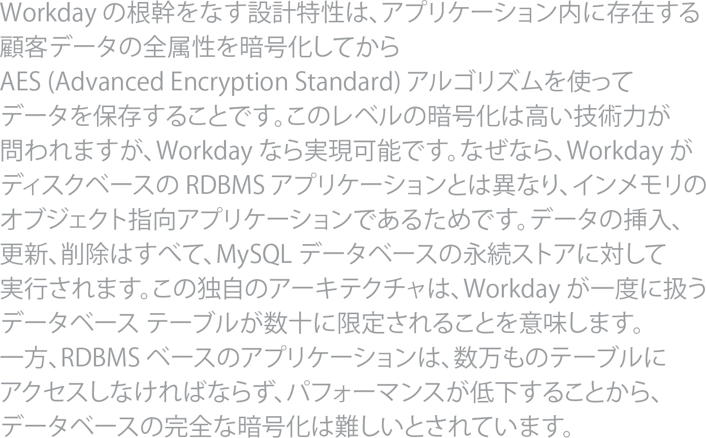 Chapter 2 - Workday Security MB JP
