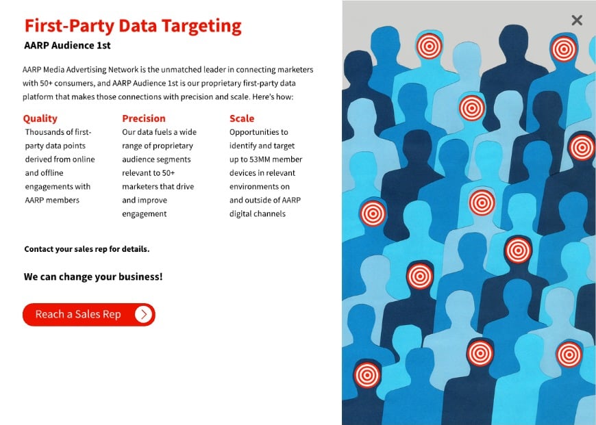 First-Party Network Page