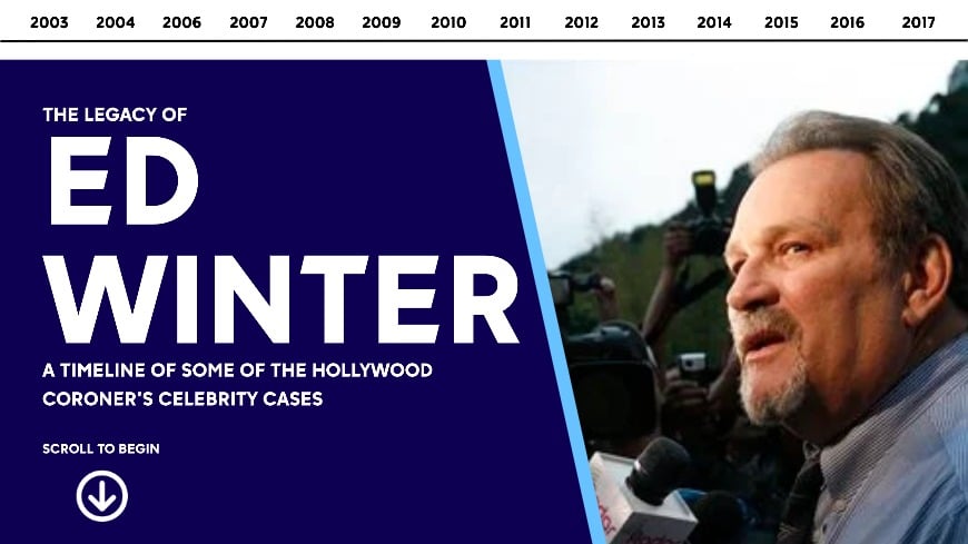 Ed Winter Timeline coroner, entertainment, celebrity deaths, celebrity ...