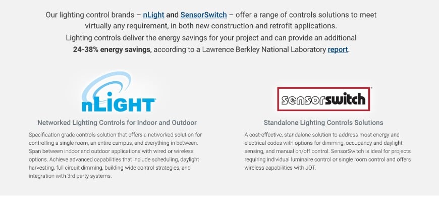 Networked and Standalone Lighting Controls, Published