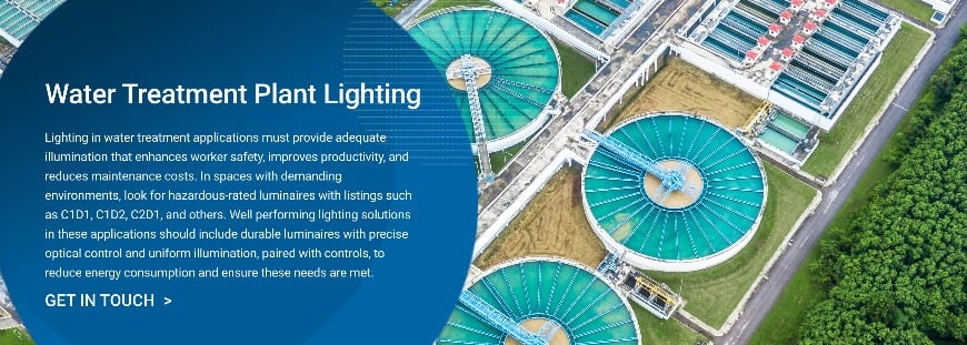 LIVE - Water Treatment - Hero II