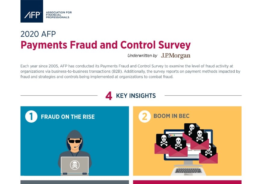 2020 AFP Payments Fraud and Control Survey Copy