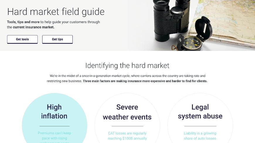 Hard Market Field Guide