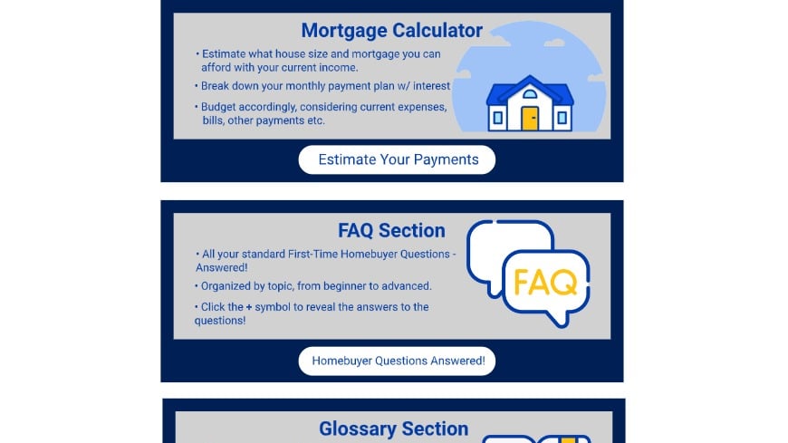 First-Time Homeownership pg. 3