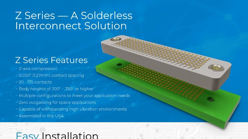 Z Series Sitefinity Content Interposer Compression Connector