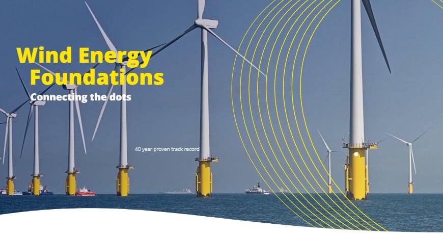 Wind - Foundations - Sub Page