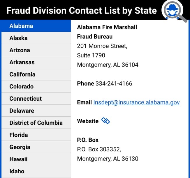 Fraud Division Contact List by State