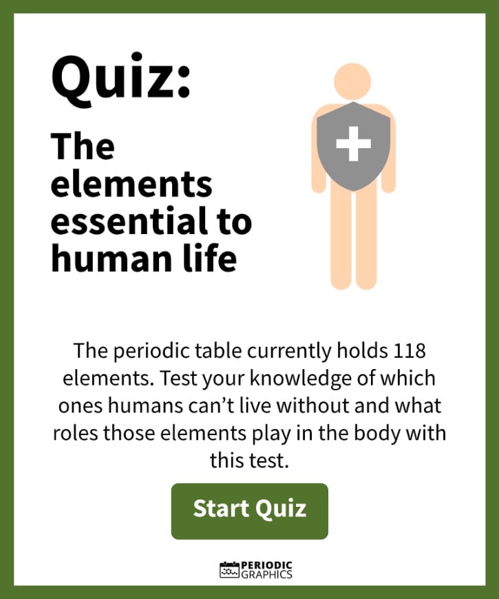 Quiz: IYPT2019-essentialelements