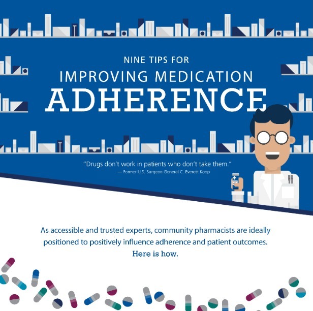 Improving Medication Adherence