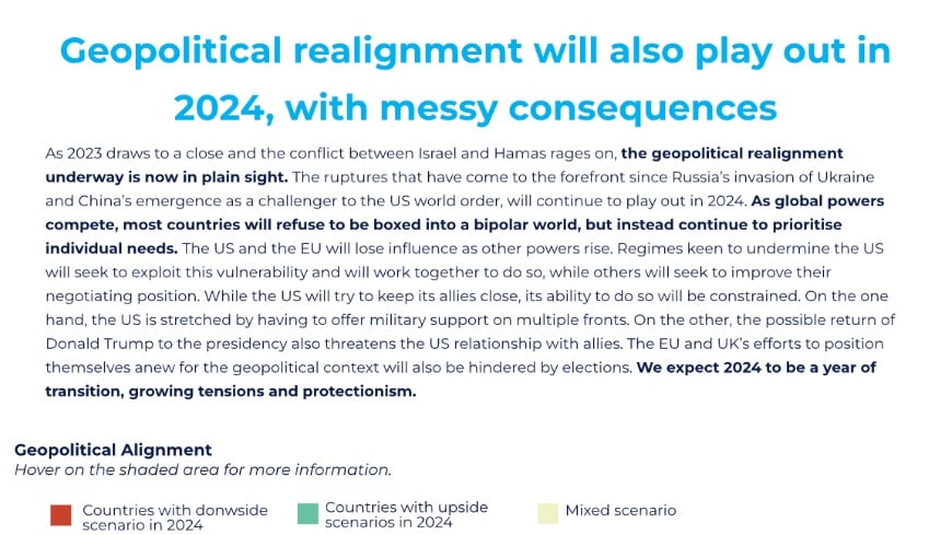 Geopolitical tension