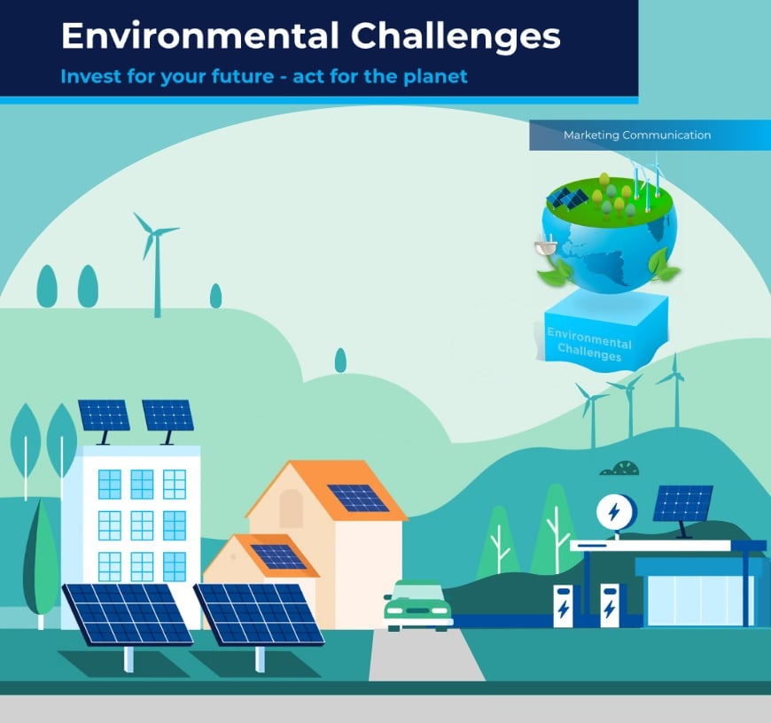 Environmental Challenges Infographic