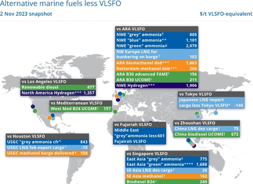 Oil Products | Alternative Marine Fuels Hub Map marine fuels vlsfo ...