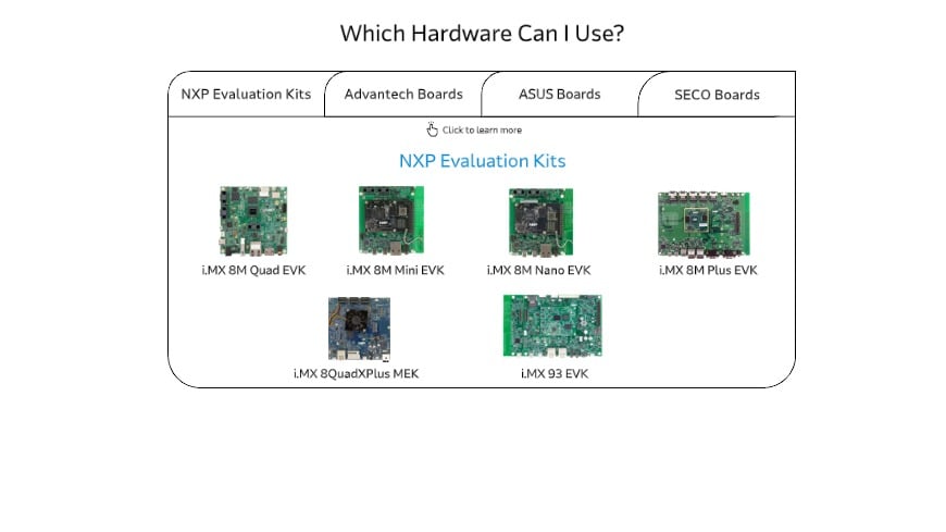 Windows IoT on ARM Copy Copy Hardware Selection Guide for Windows IoT on Arm