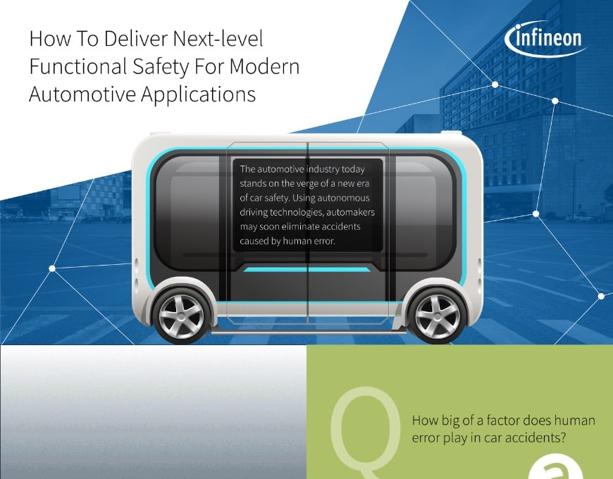 Infineon AURIX Infographic