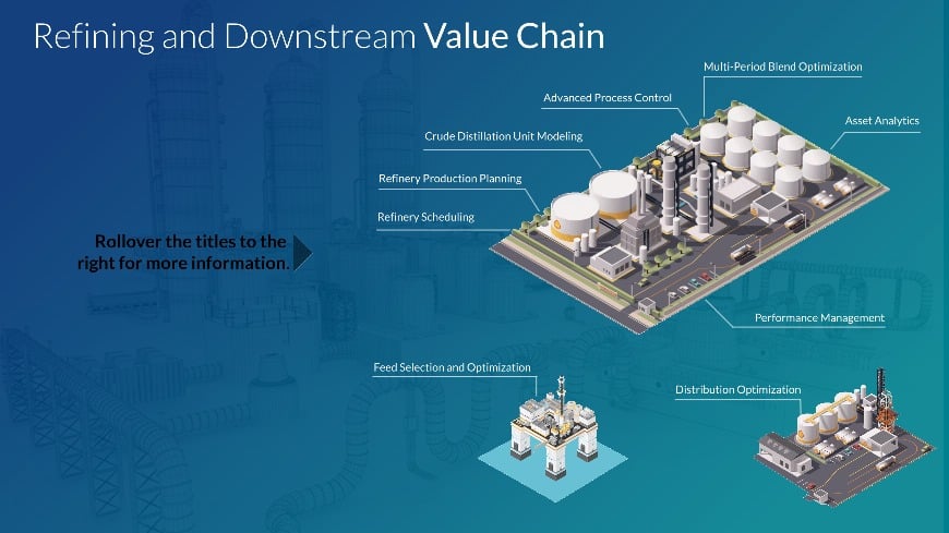 Refinery Info-graphic Copy