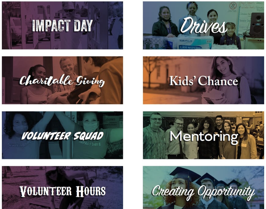 Community Page Tiles 2021