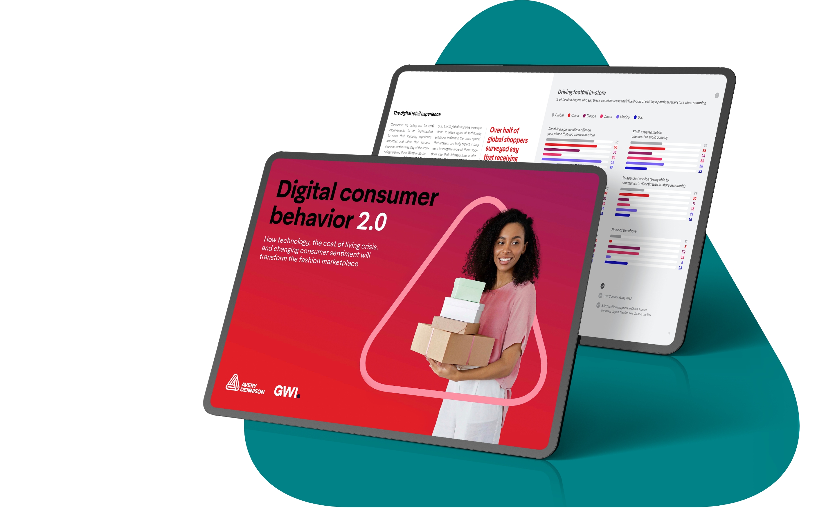 Digital Consumer Behavior Report 2023