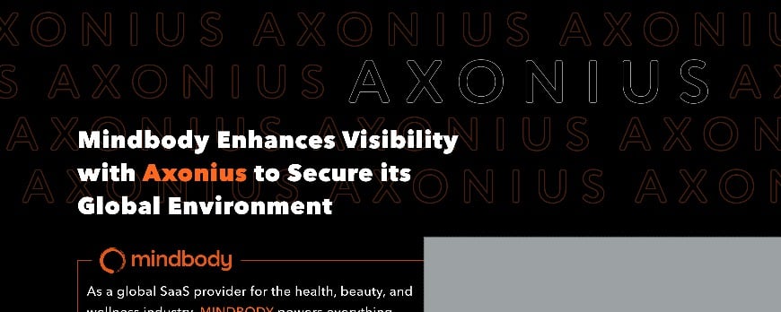 Mindbody Case Study