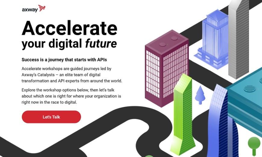 Digital Transformation | API Strategy | Catalyst Team