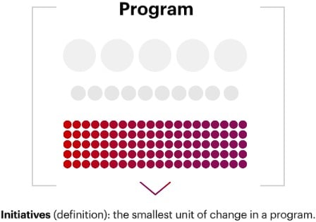 ARC Blog - Figure 5 (527x370px)