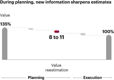 ARC Blog - Figure 3 (527x370px)