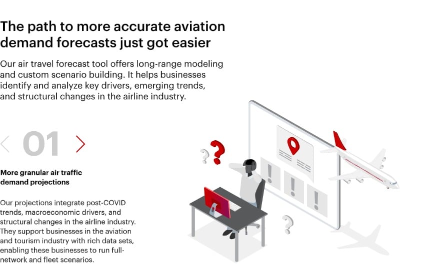 V2_Air travel forecast interactive