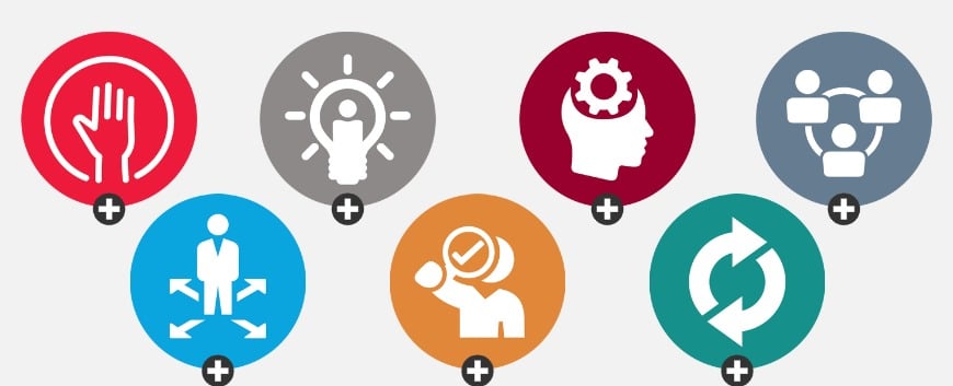 2019 - 7 Commitments