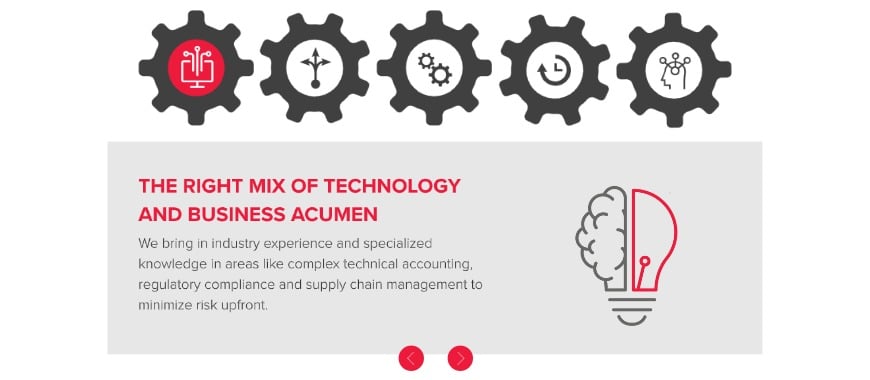 The BDO Digital Difference - ERP FINAL - WITH MOBILE