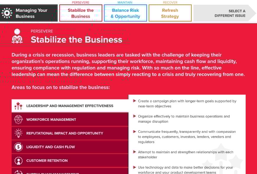 Managing Your Business