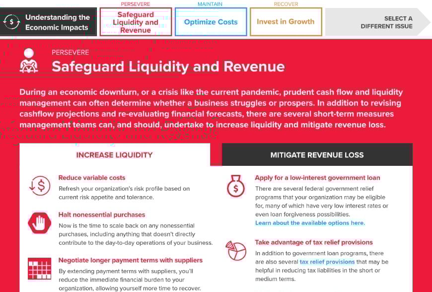 Understanding The Economic Impacts