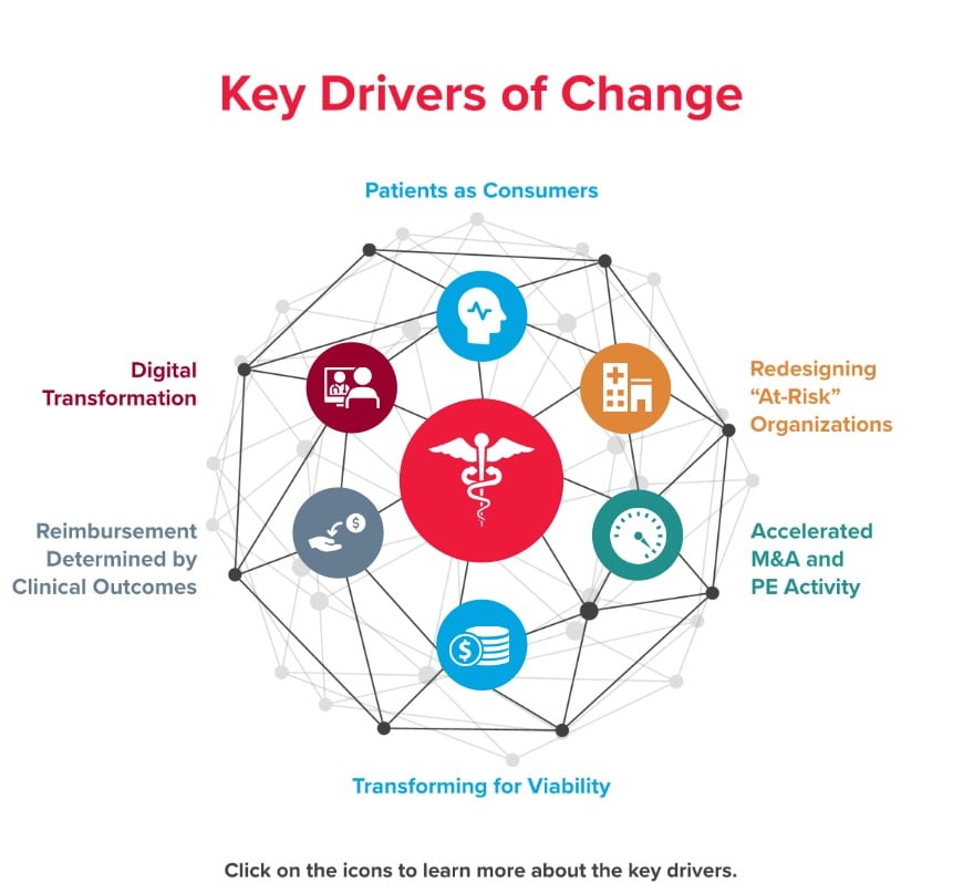 Healthcare Trends_V.4
