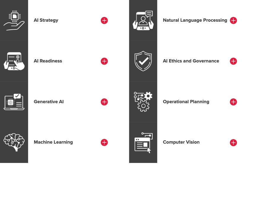 Artificial Intelligence Consulting