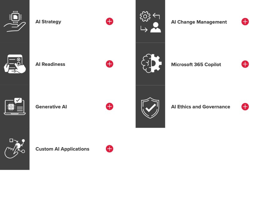 Artificial Intelligence Service Solutions