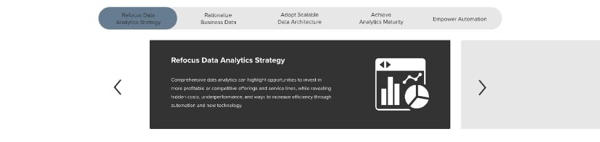 BDOD-Data-Analytics_How-BDO-Can_Help