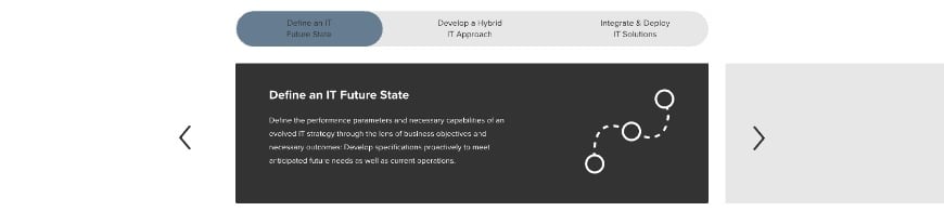 BDOD-Cloud_How-BDO-Can-Help