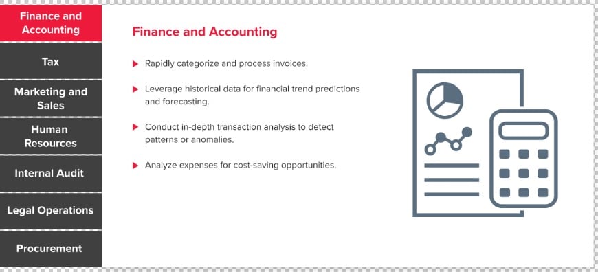 Practical Use Cases to Empower Your People