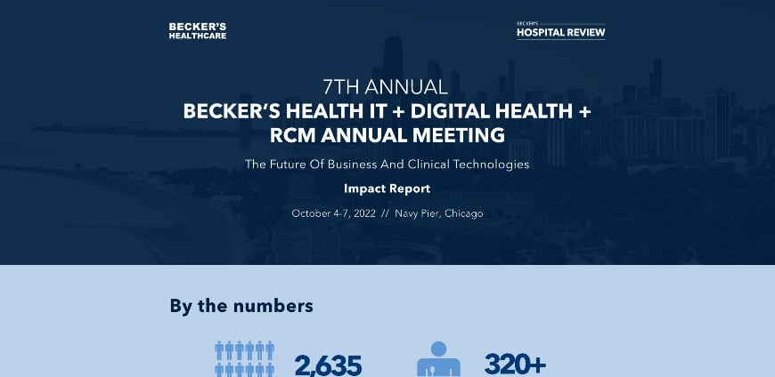 Beckers HIT RCM 2022 Impact Report