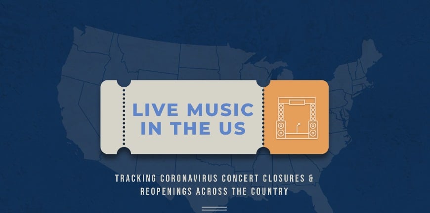 US-Coronavirus-Concert-Map-State-Closures-Reopenings US Coronavirus ...