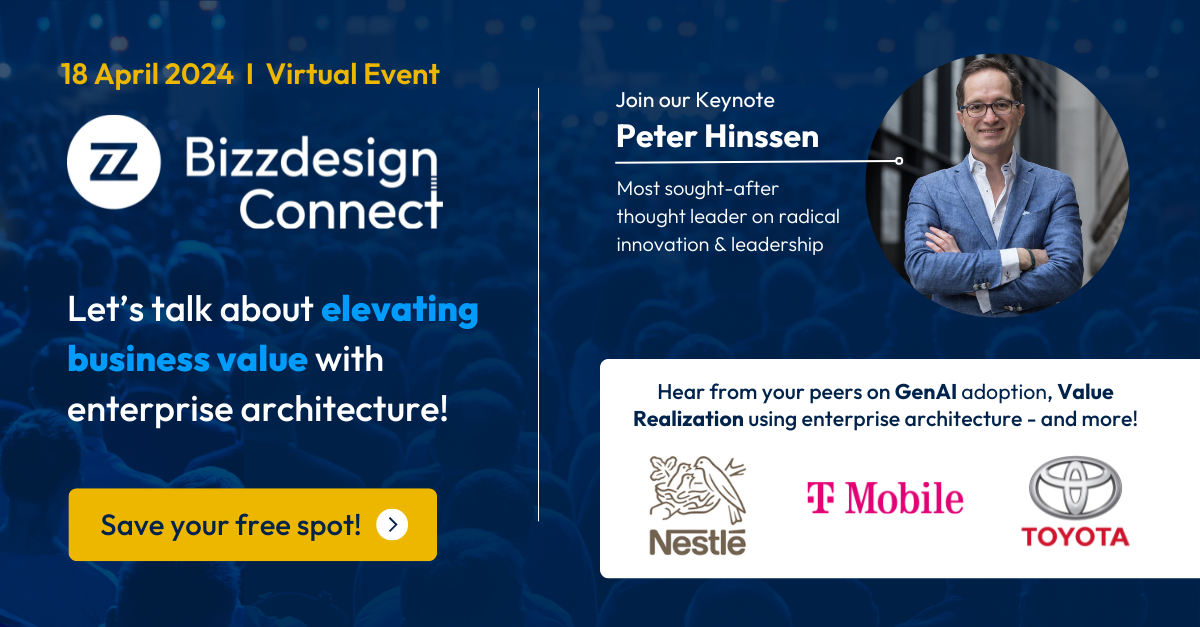 Bizzdesign Connect 2024 Bizzdesign Connect 2024 | The Global Enterprise ...