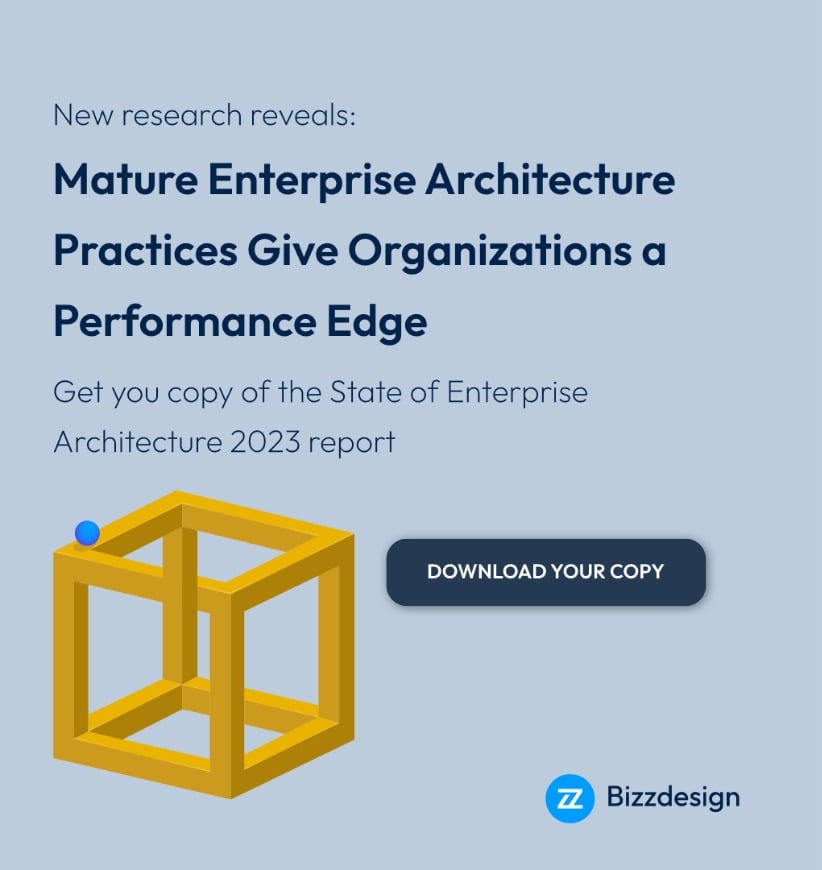 CTA login screen Horizzon
