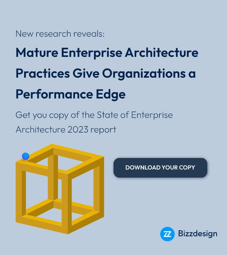 CTA State of EA 2023