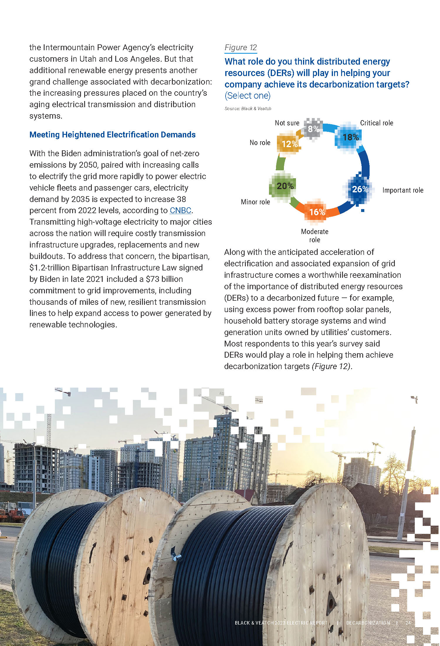 2023 Electric Report