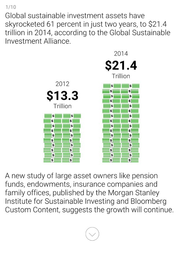 Morgan Stanley infographic 1