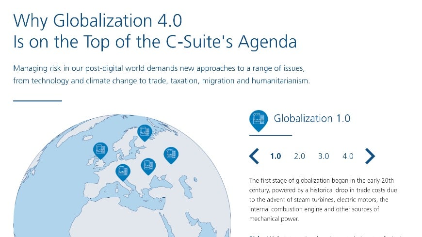 Globalization infographic Desktop (TITLE) 210119 with links
